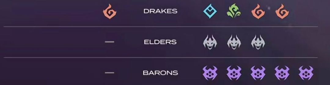 [外赛区赛事]斯莫德不等式:4200+2500+5000+3000