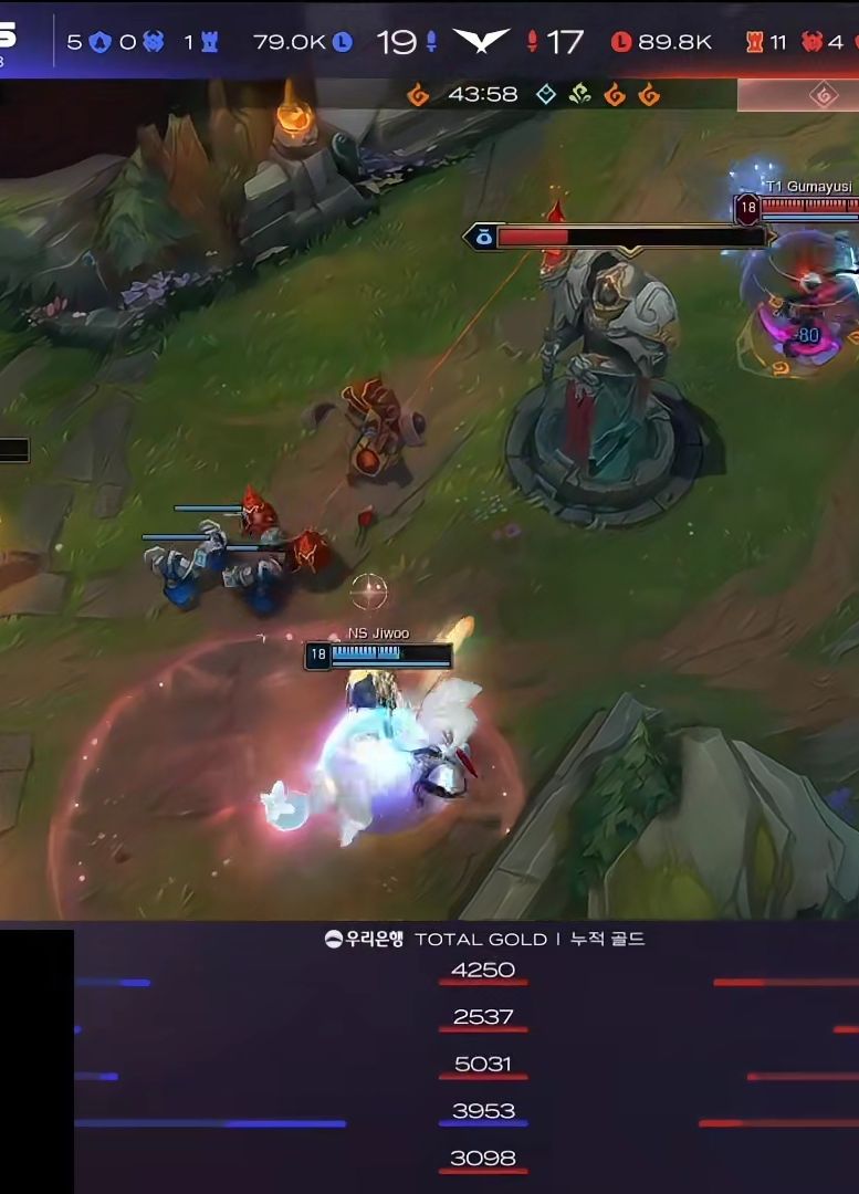 [外赛区赛事]斯莫德不等式:4200+2500+5000+3000