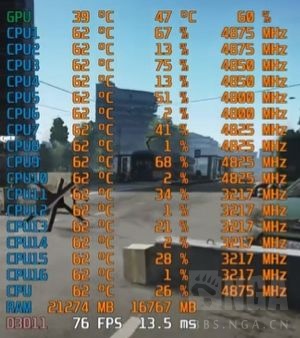 [讨论]街区，2K画质，为什么极高画质的帧数高于极低画质的帧数 NGA玩家社区