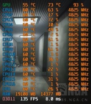 [讨论]街区，2K画质，为什么极高画质的帧数高于极低画质的帧数 NGA玩家社区