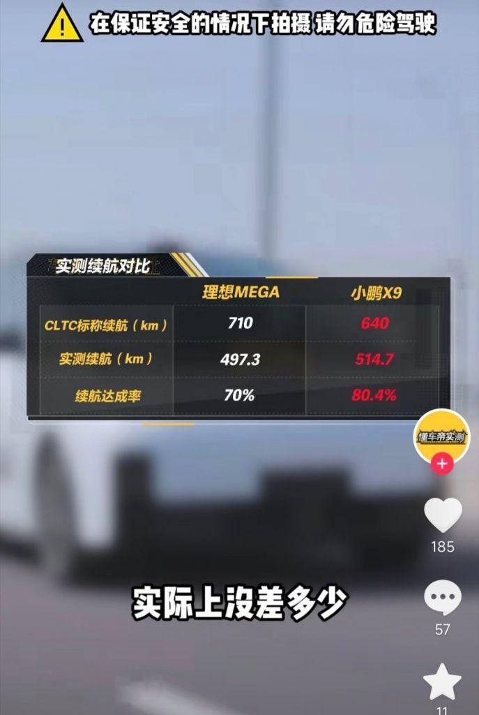 懂车帝测试mega续航不如x9四驱版… NGA玩家社区