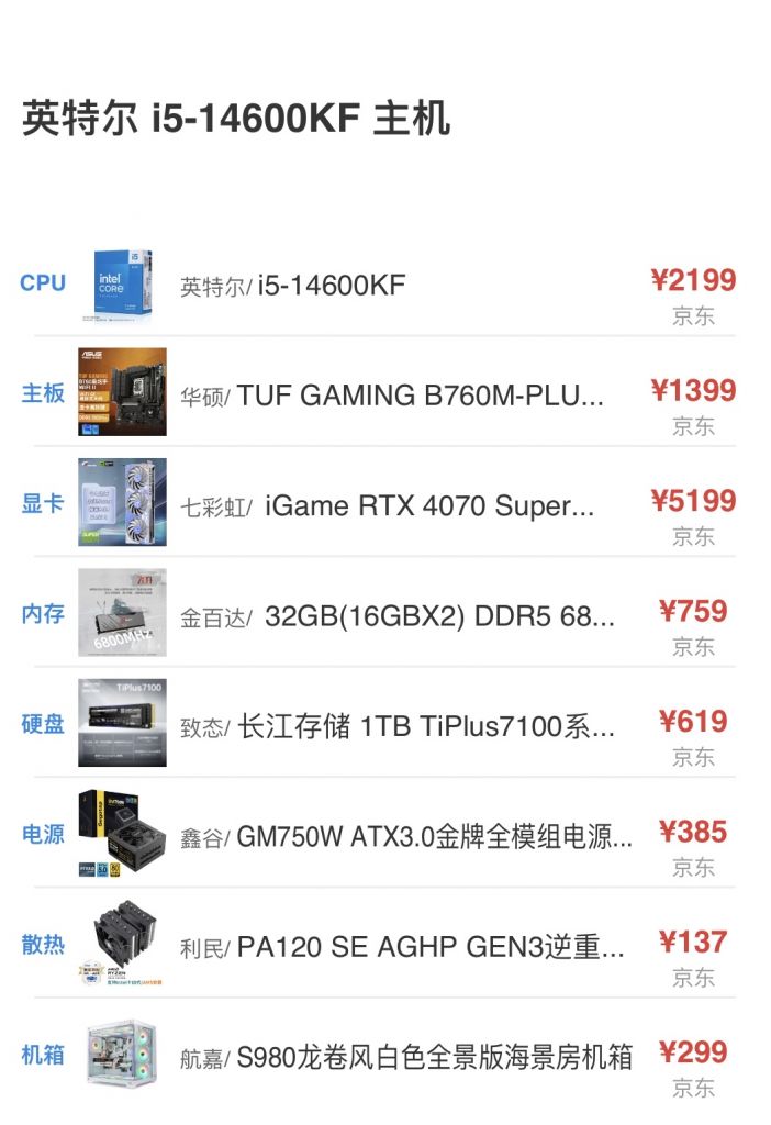 [硬件求助]求各位大佬帮忙看看这套配置怎么优化，618预算1W以内能拿下吗？ NGA玩家社区