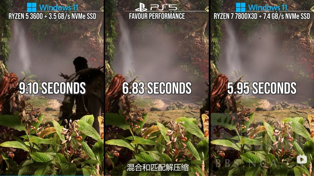 地平线2高配PC加载速度超过PS5 NGA玩家社区