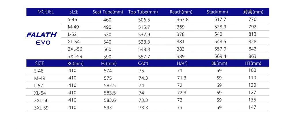 上海出一辆精灵法拉斯evo整车 NGA玩家社区
