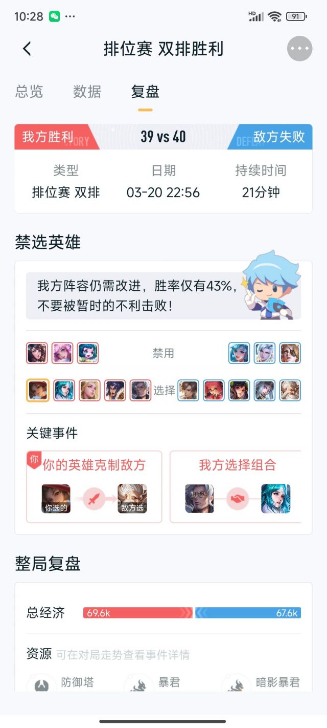 elo狠狠制裁小代 NGA玩家社区