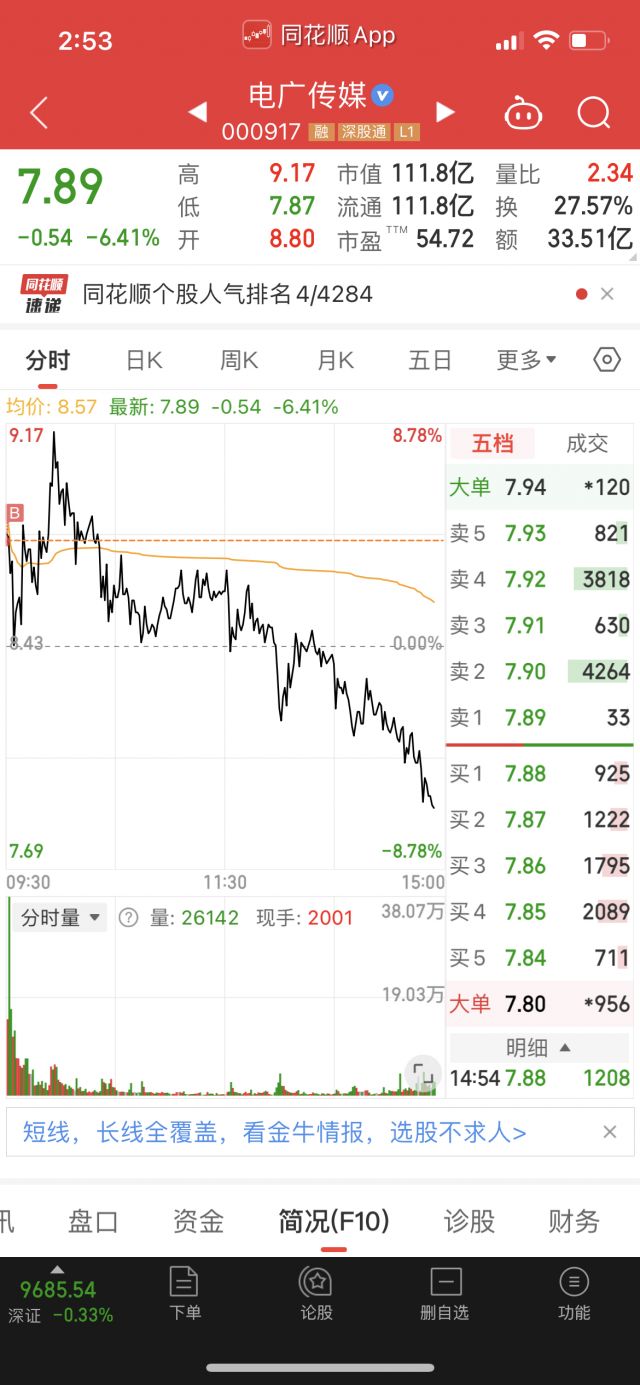 哀嚎洞穴开组，开+8以上强力DPS NGA玩家社区