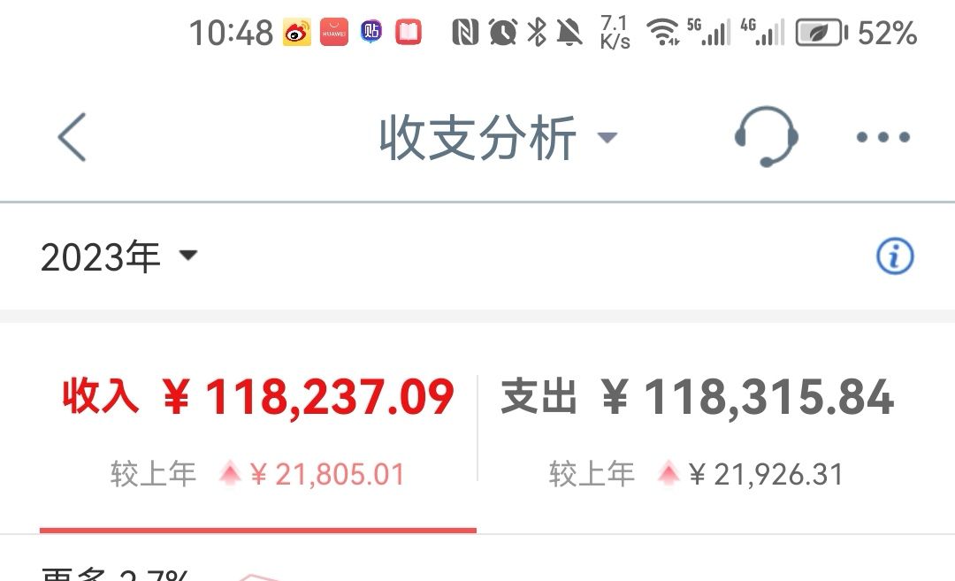 [杂谈氵]跟roll 氵328 有感而发 NGA玩家社区