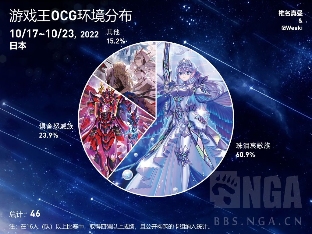 [破事氵]健康俱舍有多强 178