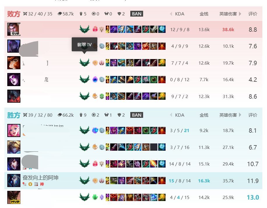 [游戏本体]这为什么不是我的mvp？ 178