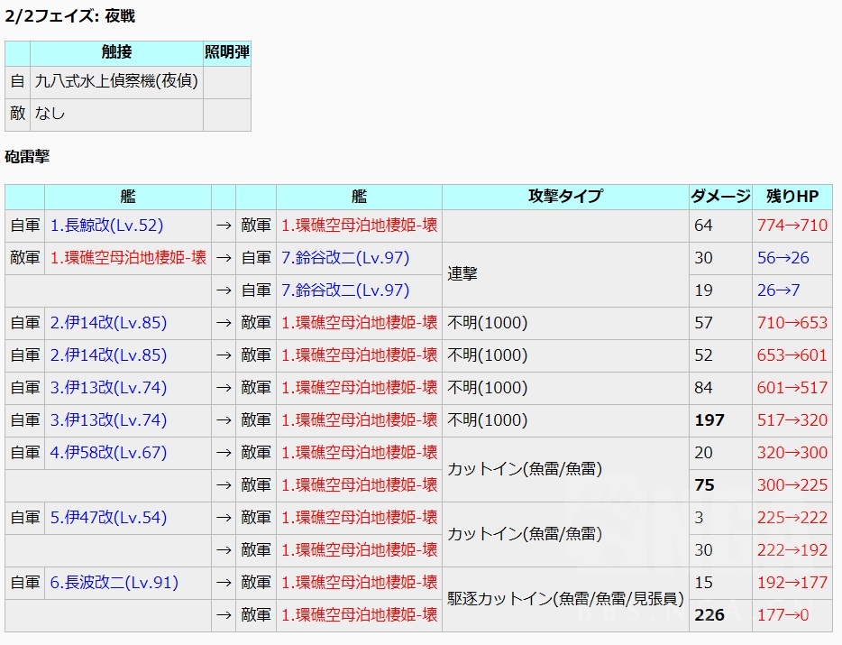 [舰colle] E3P3斩杀水，幽默鲸摸 NGA玩家社区