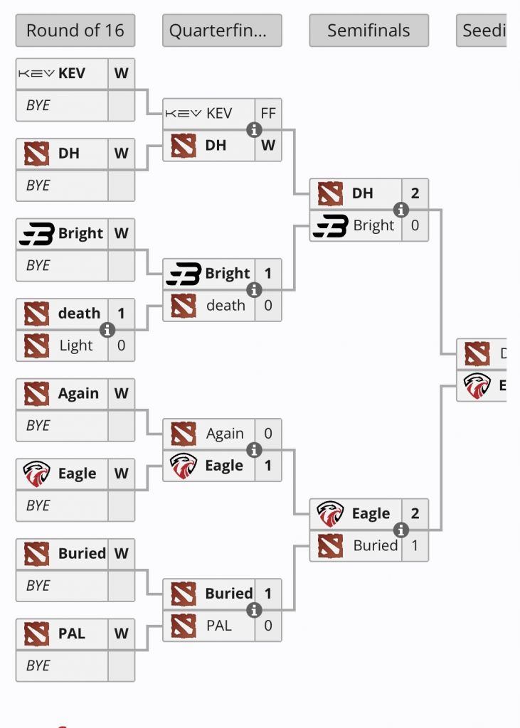 有没有可能KEV突然变强明天打赢AR！贷款明天KEV 2：1AR NGA玩家社区