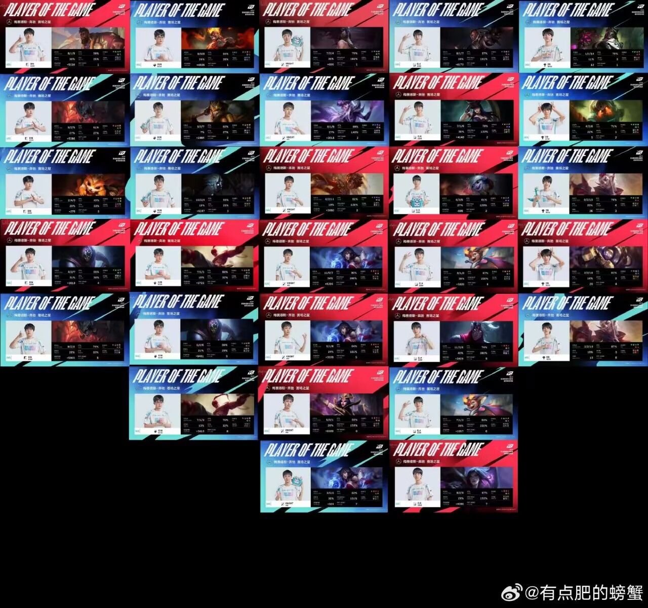 [本赛区赛事]BLG这MVP分布还是很均匀的 NGA玩家社区