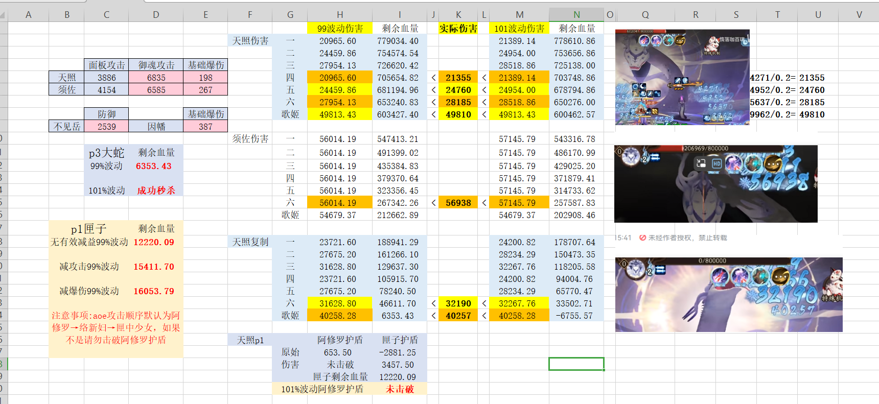 [心得交流] 神罚p3伤害计算器 2.01 修复p1未计算单体溅射问题 NGA玩家社区