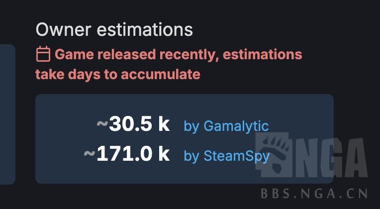 [面包房氵] steamdb销量估计 NGA玩家社区