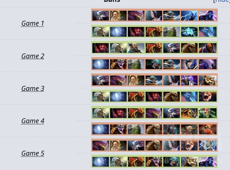 AR似乎有BO5必打满五局的buff NGA玩家社区