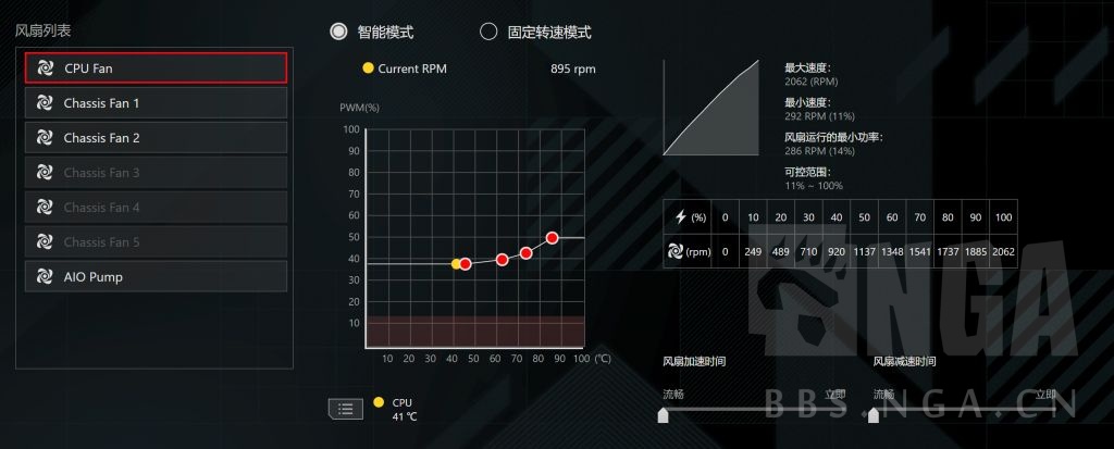 联力L216后风扇漏油 NGA玩家社区