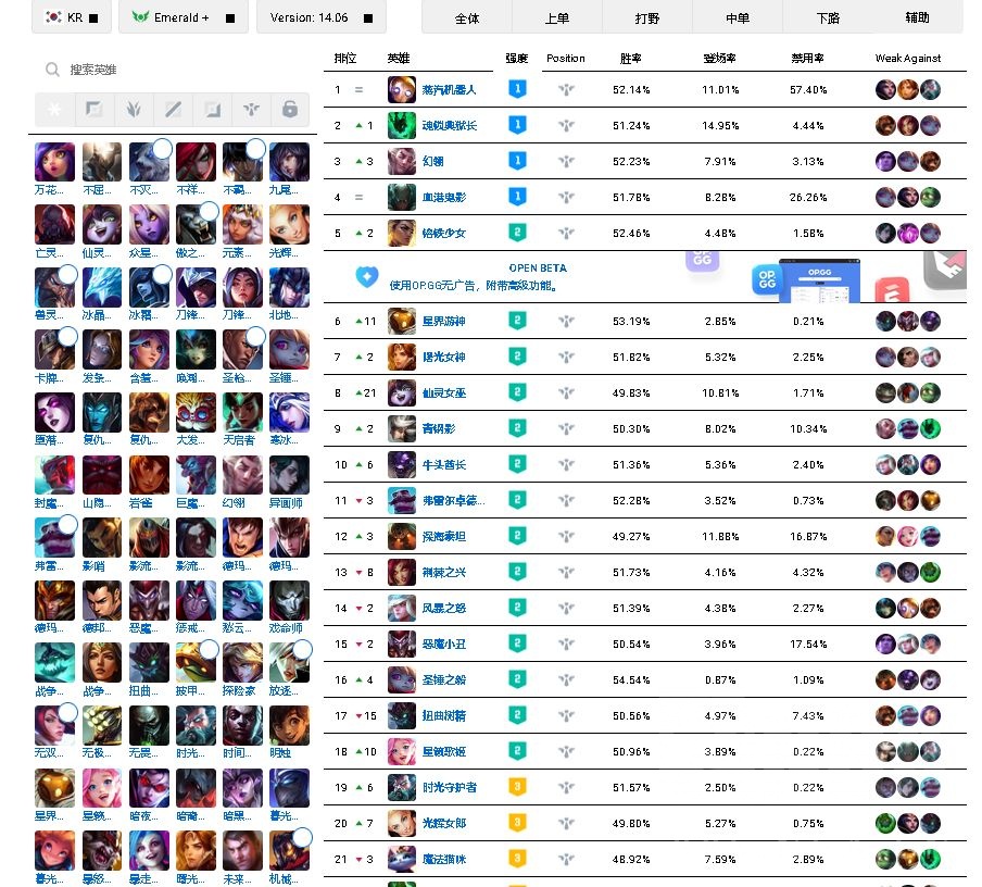 [本赛区赛事]无害的微风为什么在opgg里已经到了op的水平 178