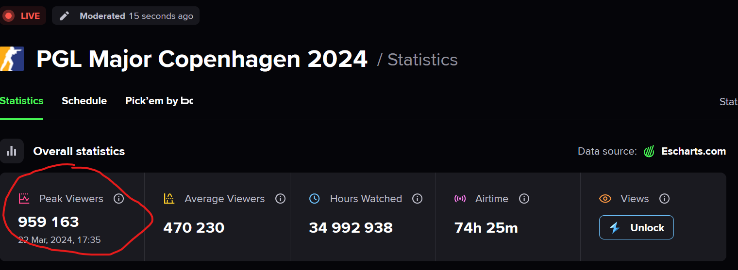 [赛事] PGL大赢特赢 NGA玩家社区