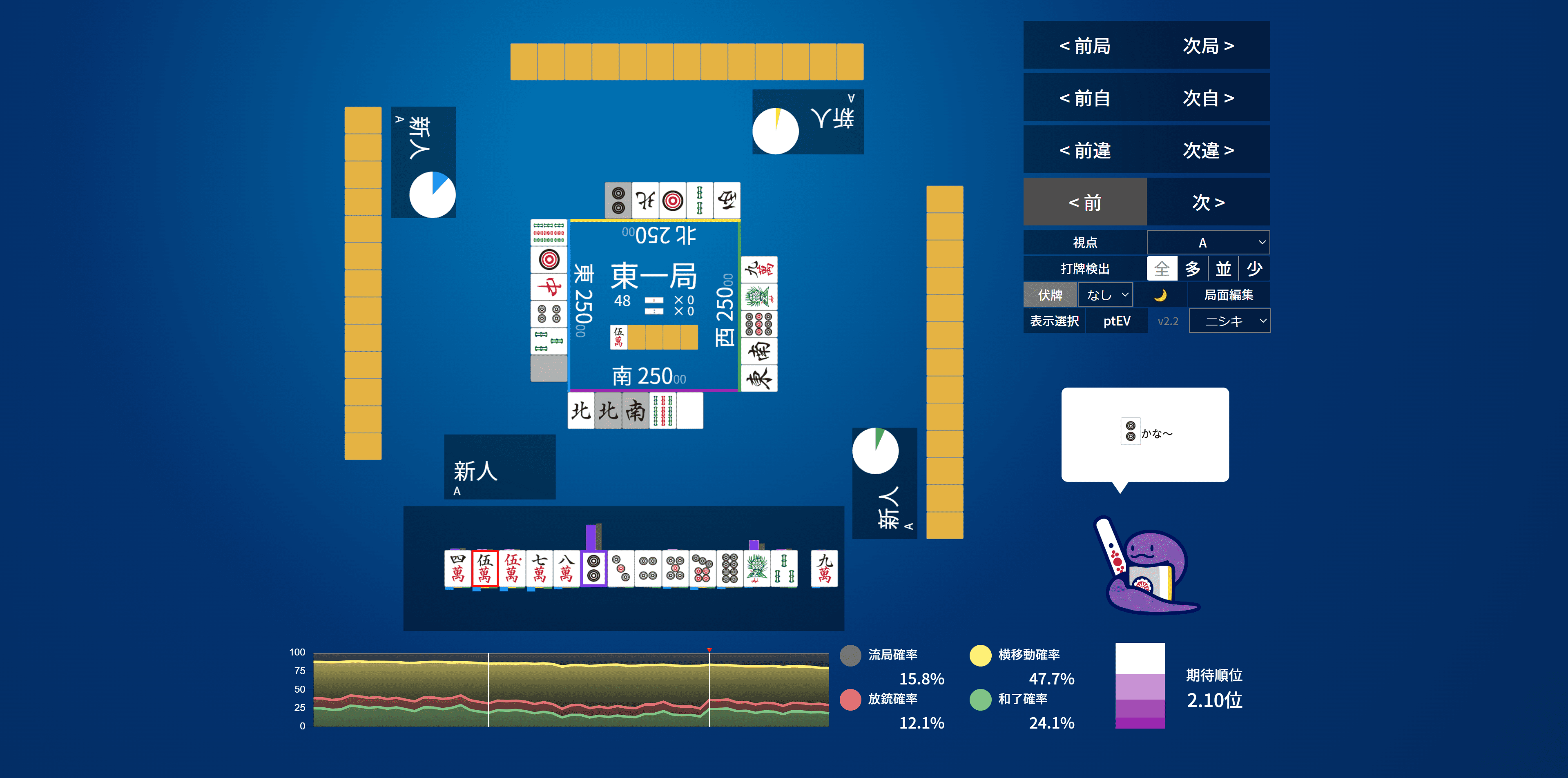 [何切]这里是打4m还是2p啊？ NGA玩家社区