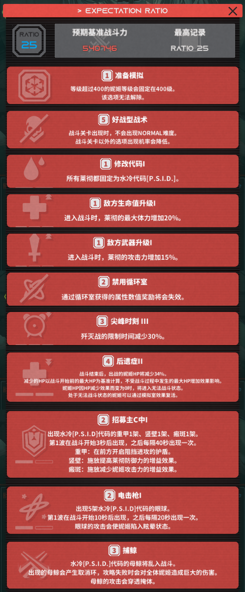 [破事氵] 超频作业(老油条35w队伍) NGA玩家社区