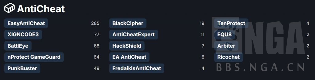 求教一下各位大佬steam家庭组这个作弊连坐的问题 178