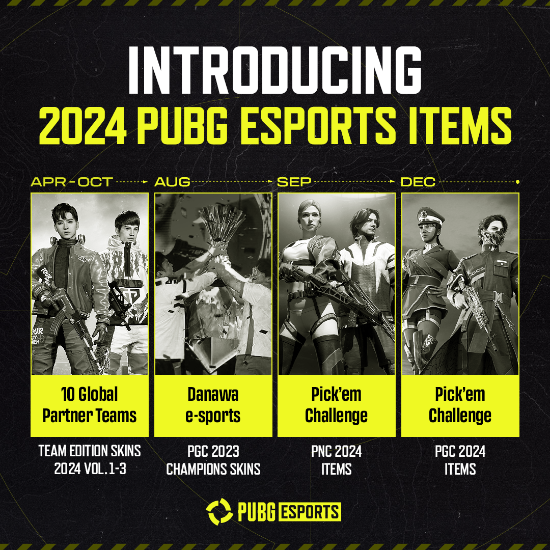 2024 PUBG电竞赛事皮肤规划 NGA玩家社区