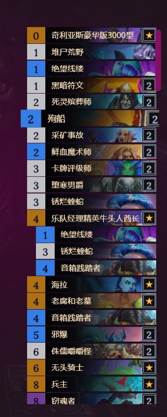 超炫酷的红红绿dk NGA玩家社区