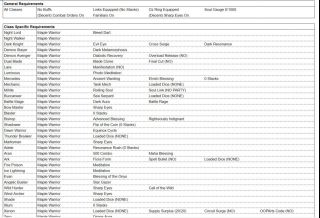 [攻略] GMS使用韩服属性转化计算器指南 NGA玩家社区