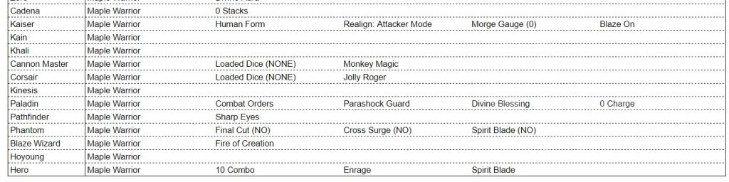 [攻略] GMS使用韩服属性转化计算器指南 NGA玩家社区