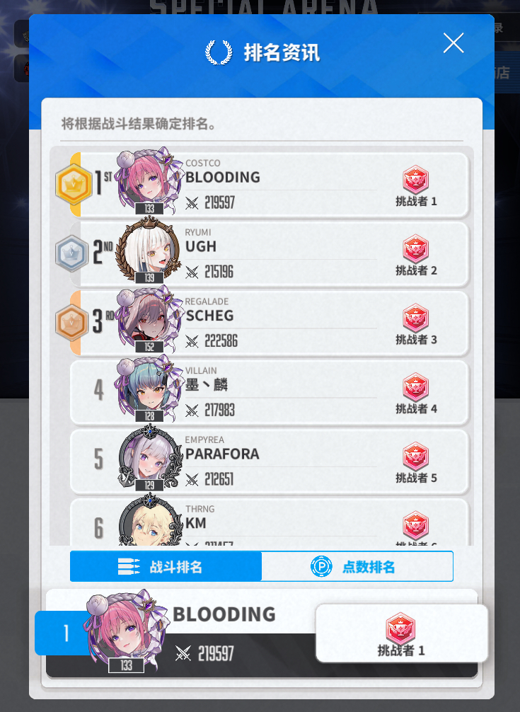 萌新纪念一下第一次pjjc第一 NGA玩家社区