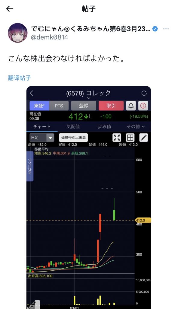 [FX战士]这种股票不碰就好了 178