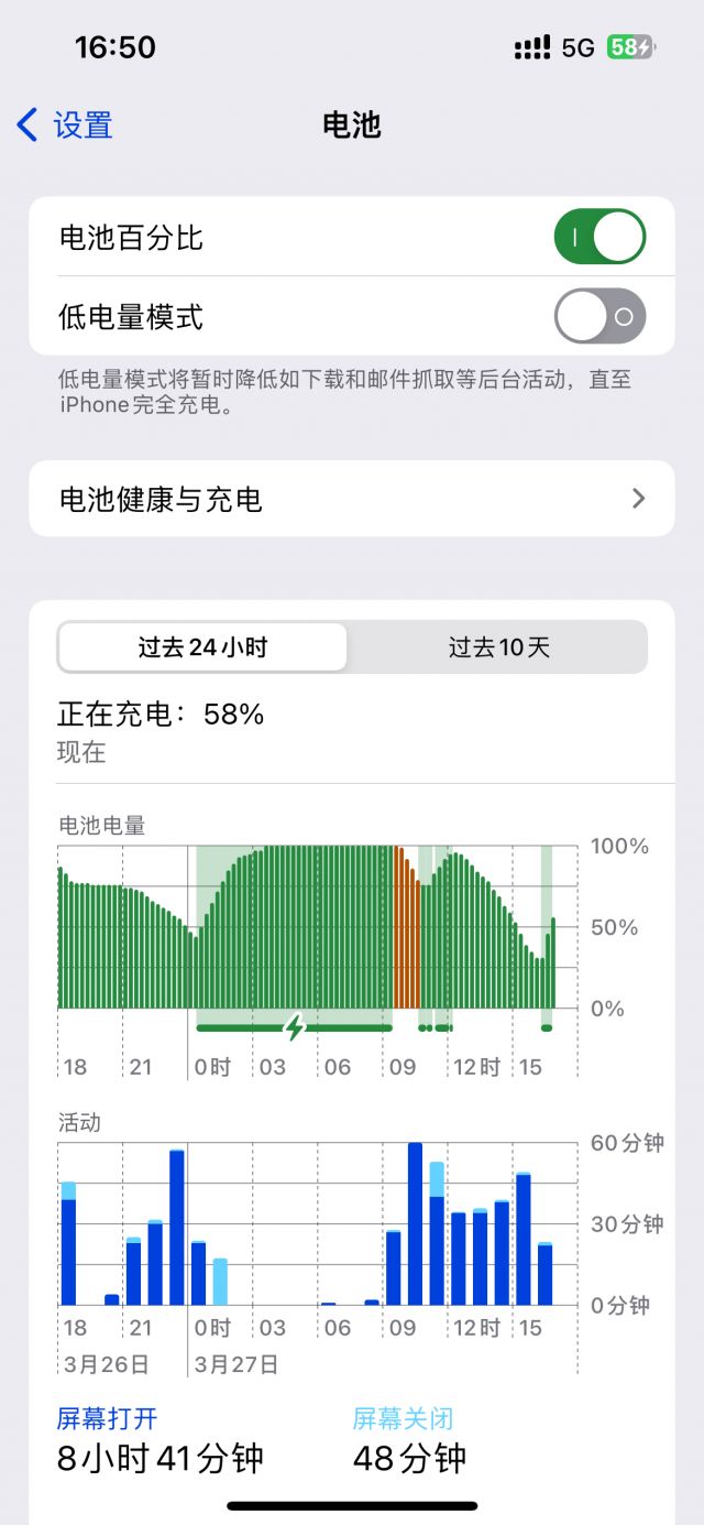 请问14plus比14续航能提高多久？ NGA玩家社区