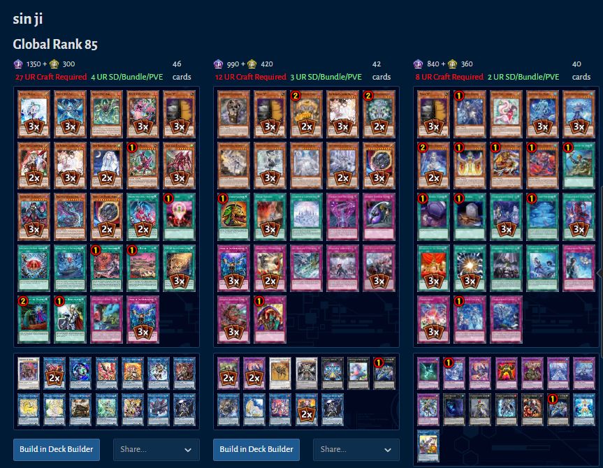 [战报] Duelist Cup: March 2024 - Top 100 Decks NGA玩家社区