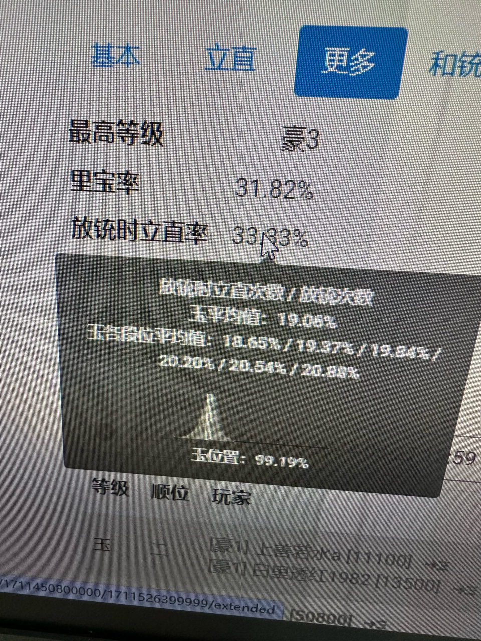 [讨论] 打了8把，一次立直都没赢过。还点了1W8大炮。后面我都不敢立直了 NGA玩家社区