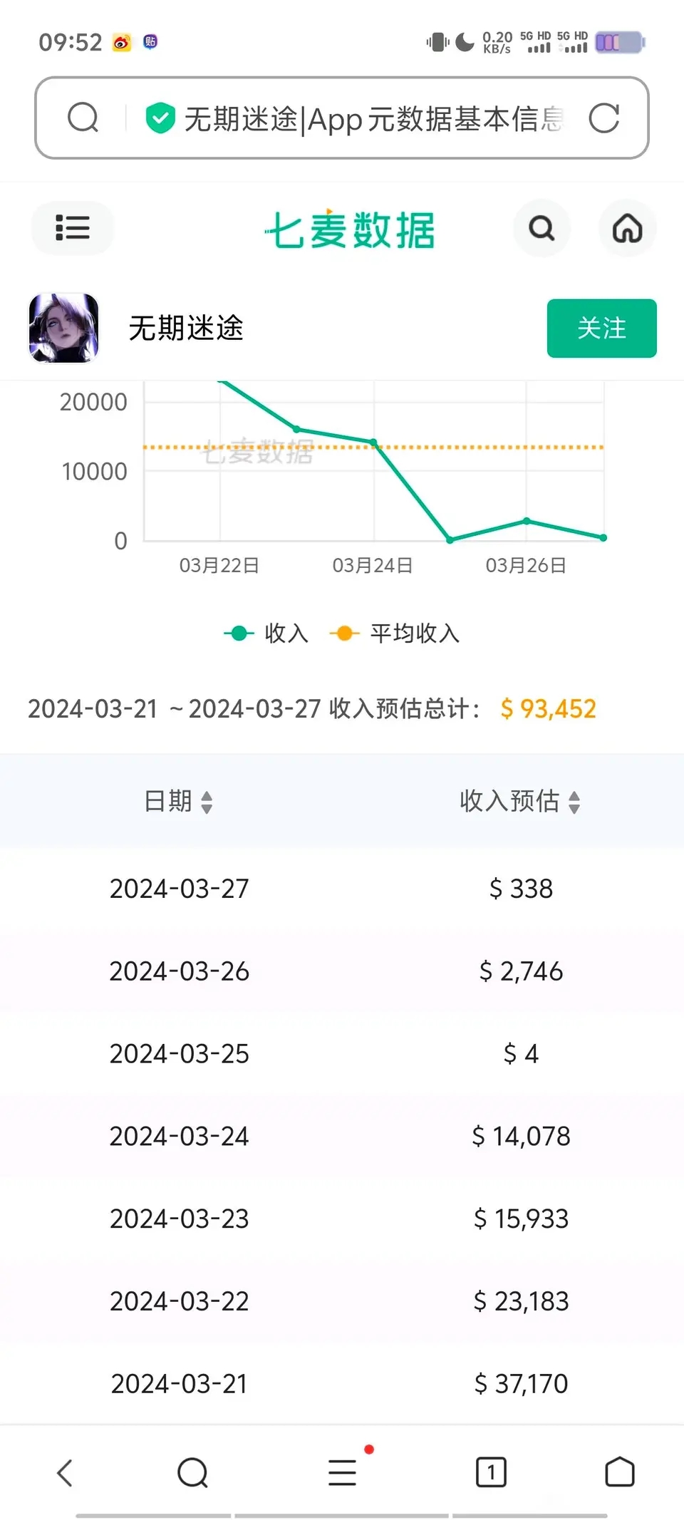 [杂谈氵]宅男从混厕跑了以后，xxn就会留下吗？ NGA玩家社区