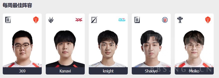 [本赛区赛事] 2024年LPL春季赛常规赛第八/九周最佳 369 Kanavi Knight Shaoye Meiko 178