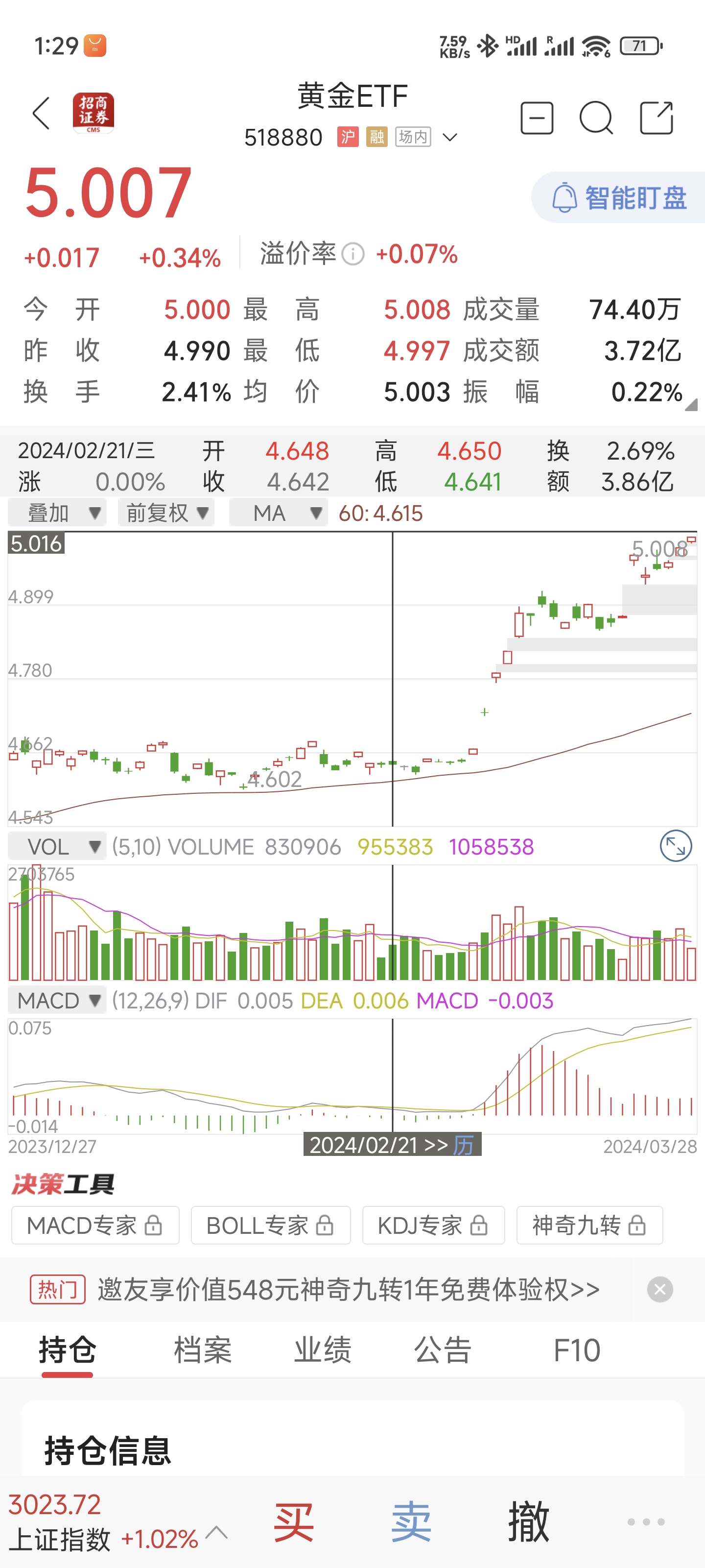 黄金etf是不是价格永远不会在下去了 NGA玩家社区