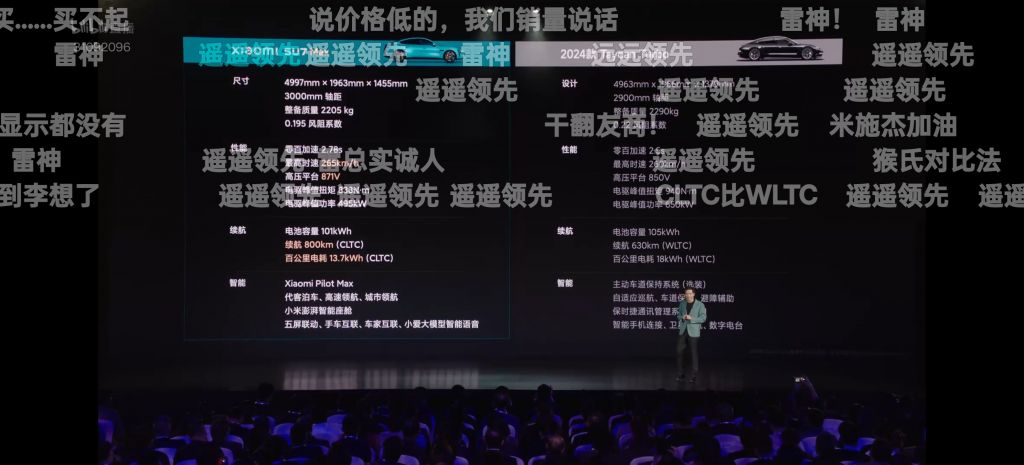 小米su7 max版电耗有点东西 NGA玩家社区