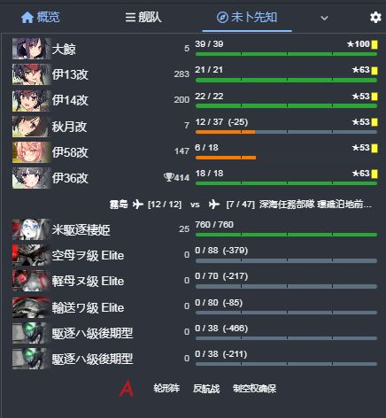 [肝胆涂地]舰娘大法好！舰队collection快速入门指南Mk.3改 Model 2024 NGA玩家社区