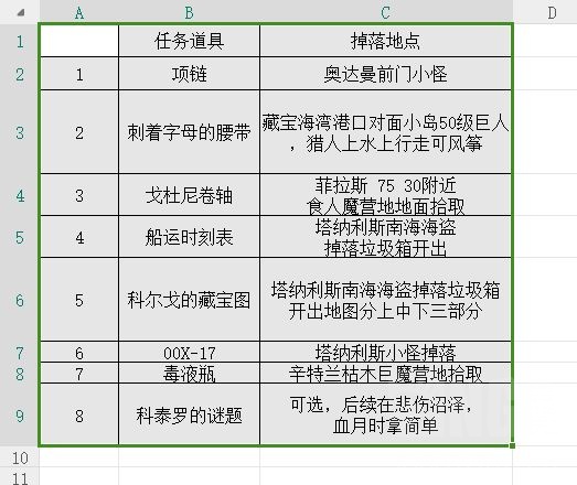 [攻略] 40-50升级任务规划流程以及物资整理，部落版 NGA玩家社区