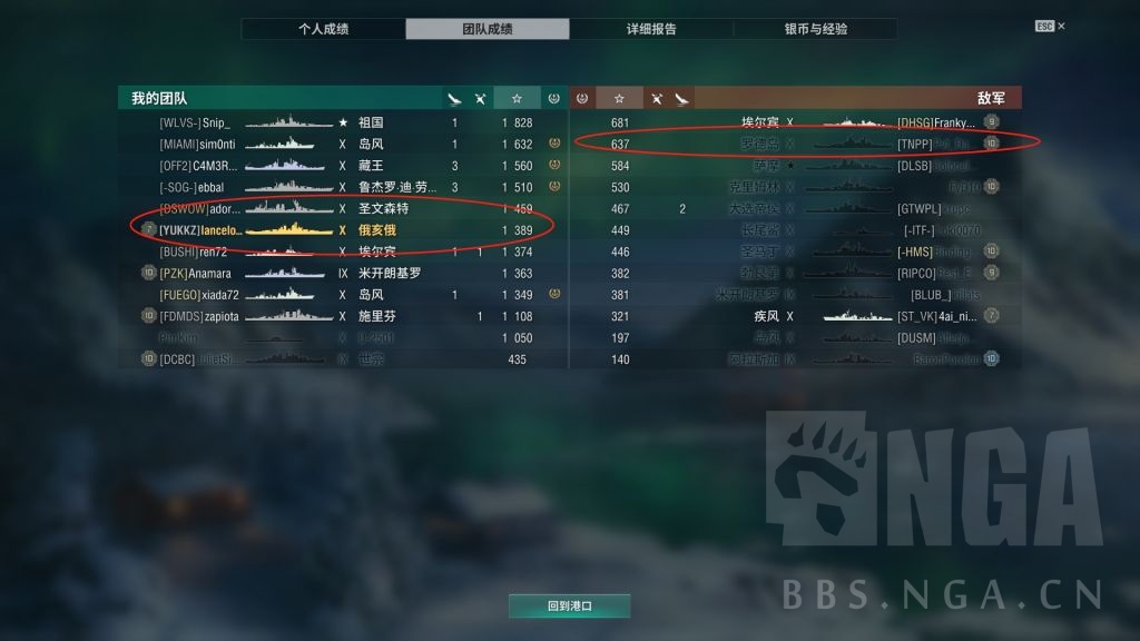 我也挂个傻X NGA玩家社区