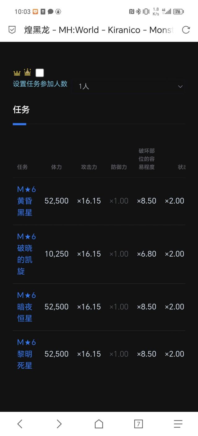 mr40单刷黄昏黑星给我打膨胀了 NGA玩家社区