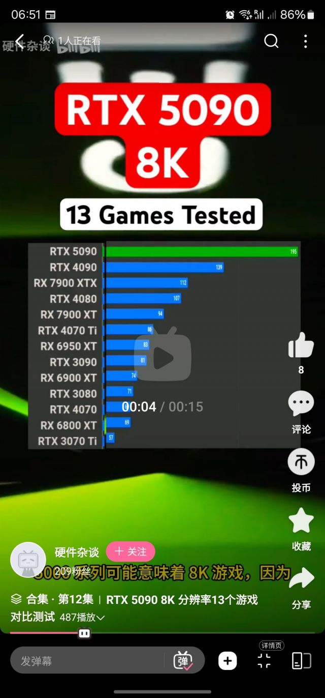 5090会提升这么大？ 178