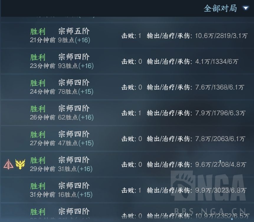 记录下自己天问33单排一键输出上传说，都喜欢3D，那奶局也3D NGA玩家社区