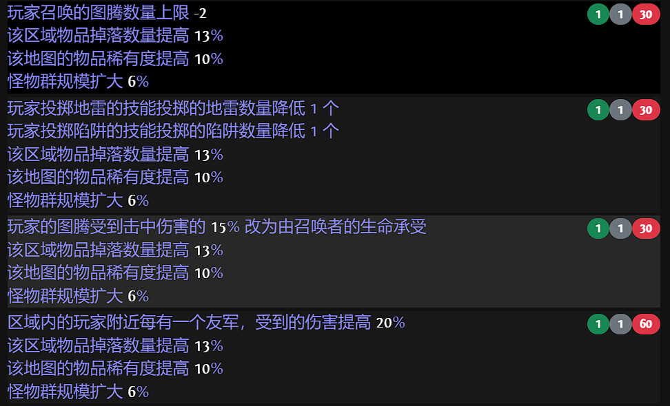 正荣哥觉得自定强无敌了，挑战了一下高难度词缀的T17 NGA玩家社区