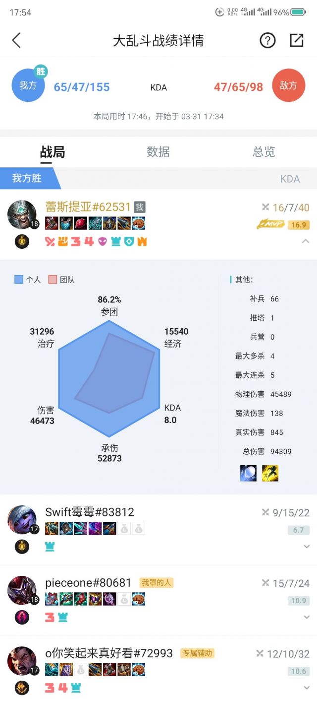 [大乱斗！]好久不见16.9 出生般的buff NGA玩家社区