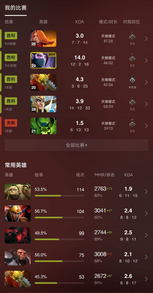 玩dota与搞破鞋 178