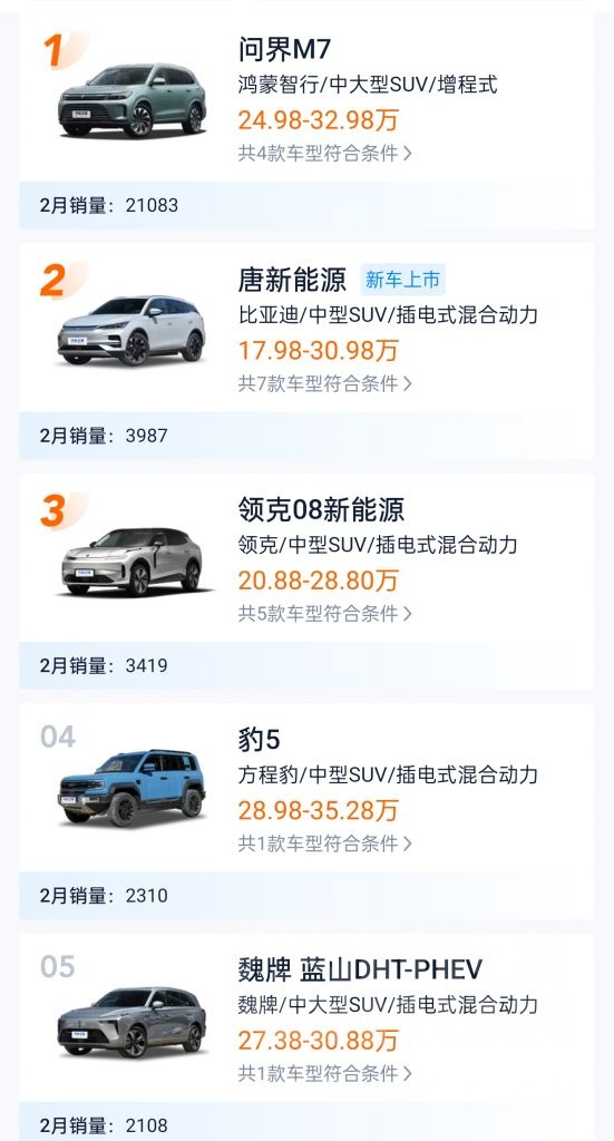 混动/增程不刚需智驾的话，落地25万左右买哪辆suv？ NGA玩家社区