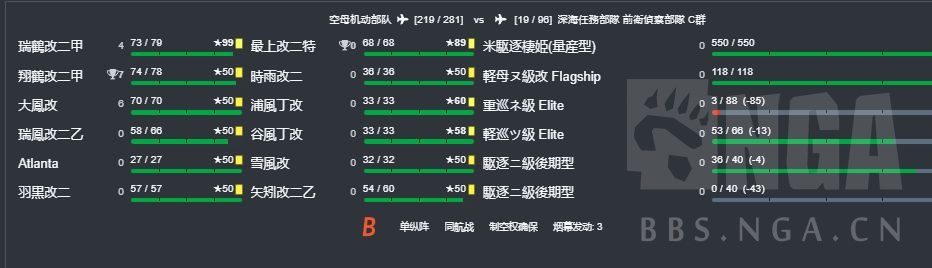 [肝胆涂地]舰娘大法好！舰队collection快速入门指南Mk.3改 Model 2024 NGA玩家社区