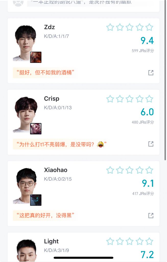 [本赛区赛事]lqs怎么只有6分 NGA玩家社区